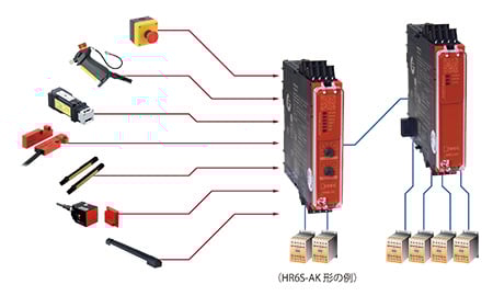 HR6S形 安全リレーモジュール